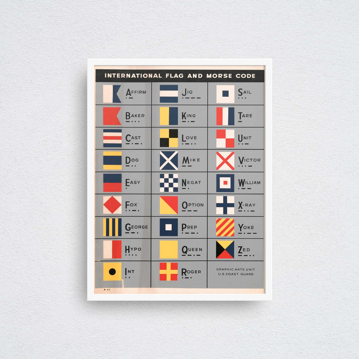 International Flag and Morse Code – G.I. Prints